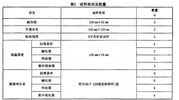 jc／t 408-2005 水乳型沥青防水涂料_绿色文库网
